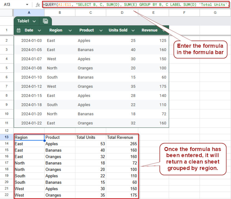 Google Sheets QUERY GROUP BY Multiple Columns (3 Examples) - Excel Insider