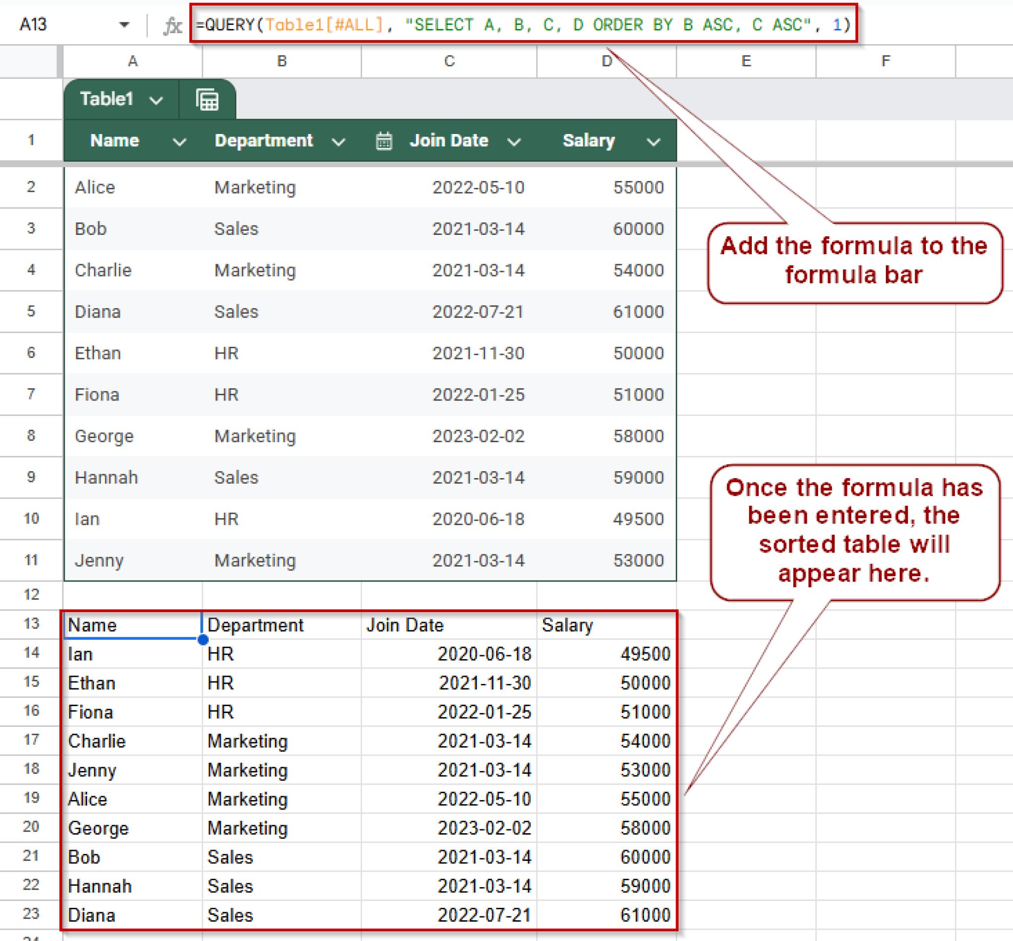 How to Use Google Sheets QUERY to Order by Multiple Columns - Excel Insider