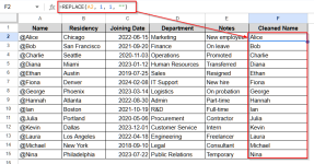 How to Remove the First Character in Google Sheets (4 Formulas) - Excel Insider