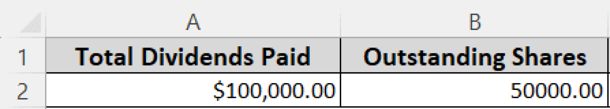 How To Calculate Dividend Per Share in Excel (3 Simple Ways) - Excel Insider