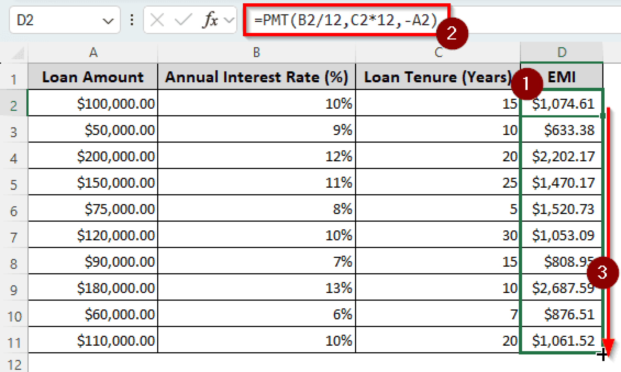 How To Calculate Emi In Excel 2 Simple Methods Excel Insider
