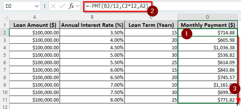 How To Calculate Monthly Payment On A Loan In Excel Excel Insider