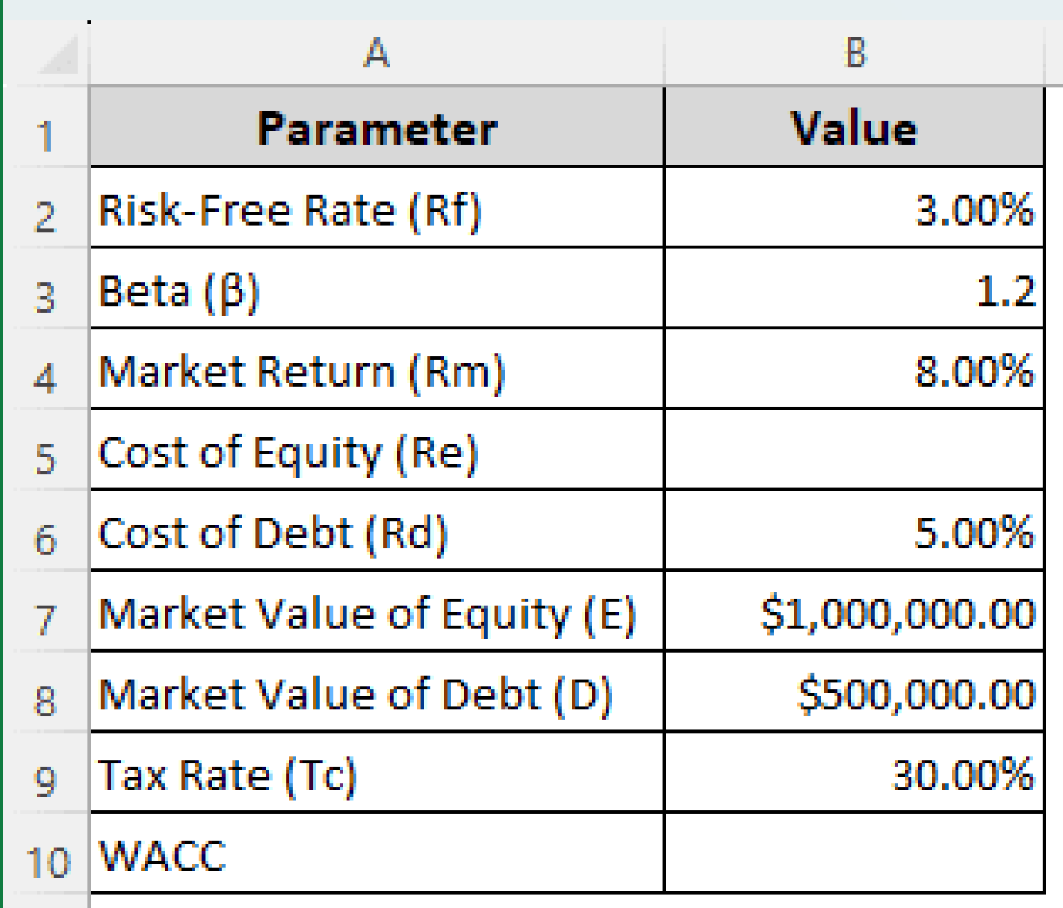How to Calculate WACC in Excel (2 Suitable Methods) - Excel Insider