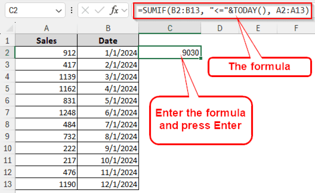 How To Calculate Ytd In Excel 4 Useful Methods Excel Insider