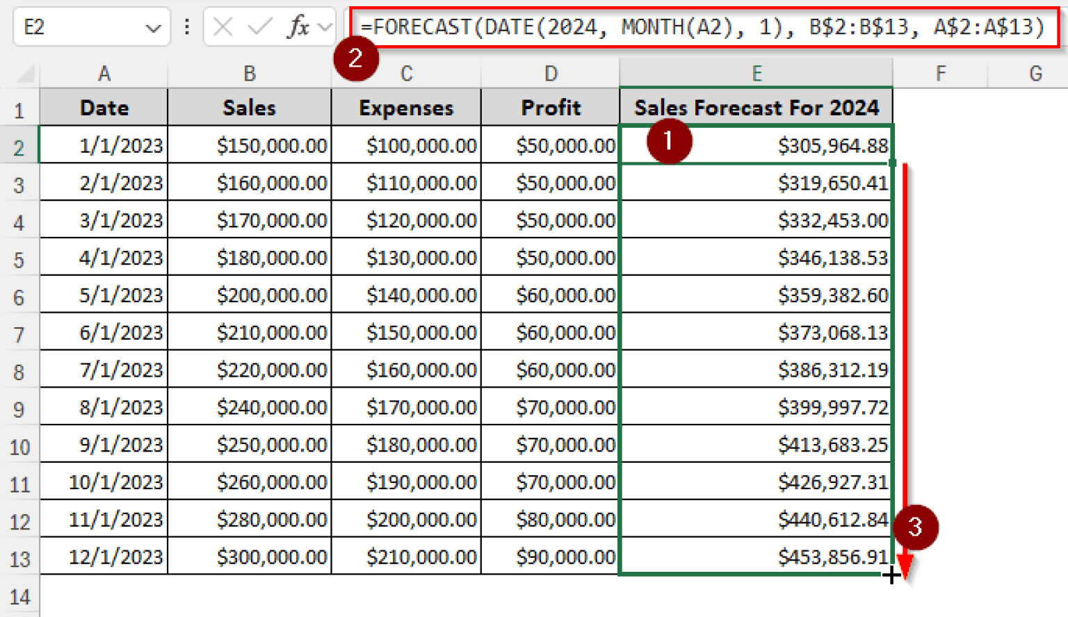 How to Forecast in Excel Based on Historical Data (4 Methods) - Excel ...
