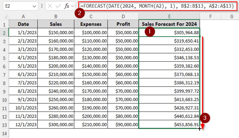 How to Forecast in Excel Based on Historical Data (4 Methods) - Excel ...