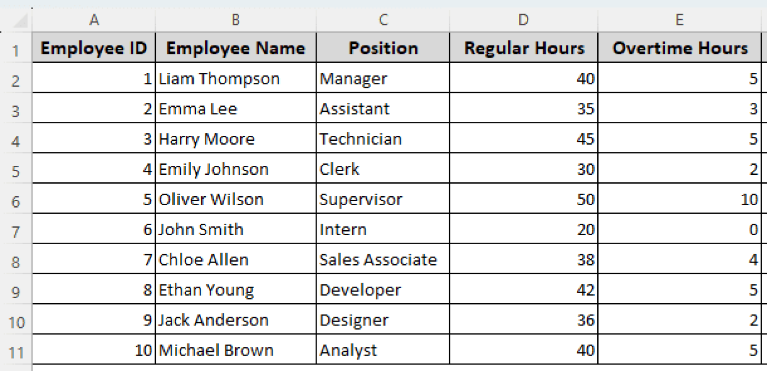 How to Make Payroll in Excel (2 Suitable Examples) - Excel Insider