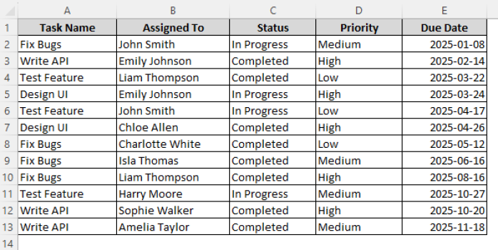 How To Remove Year From Date In Excel 7 Effective Ways Excel Insider