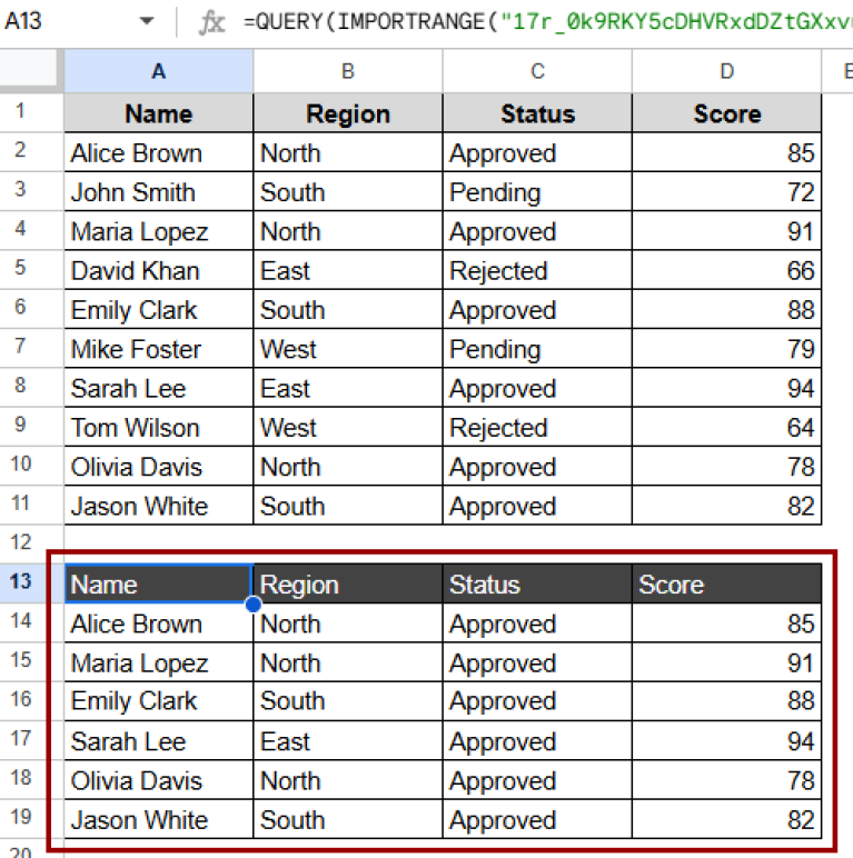 How to Use IMPORTRANGE in Google Sheets with Conditions - Excel Insider
