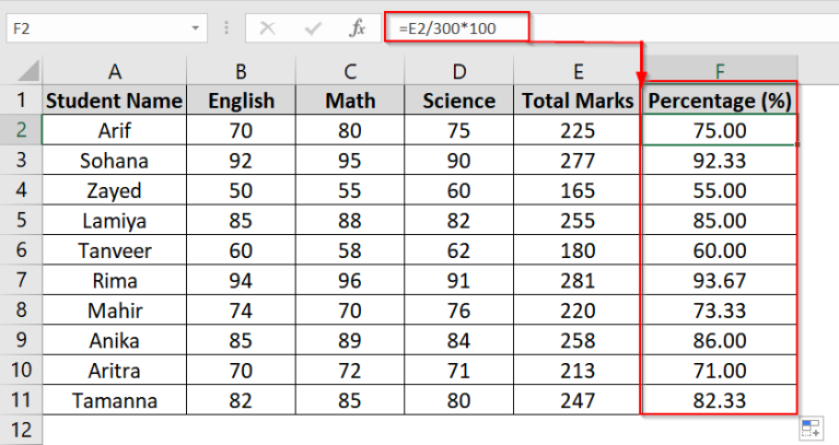 How to Use Percentage Formula in Excel for Marksheet - Excel Insider
