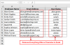 How to Remove Everything after a Character in Excel (4 Methods) - Excel Insider
