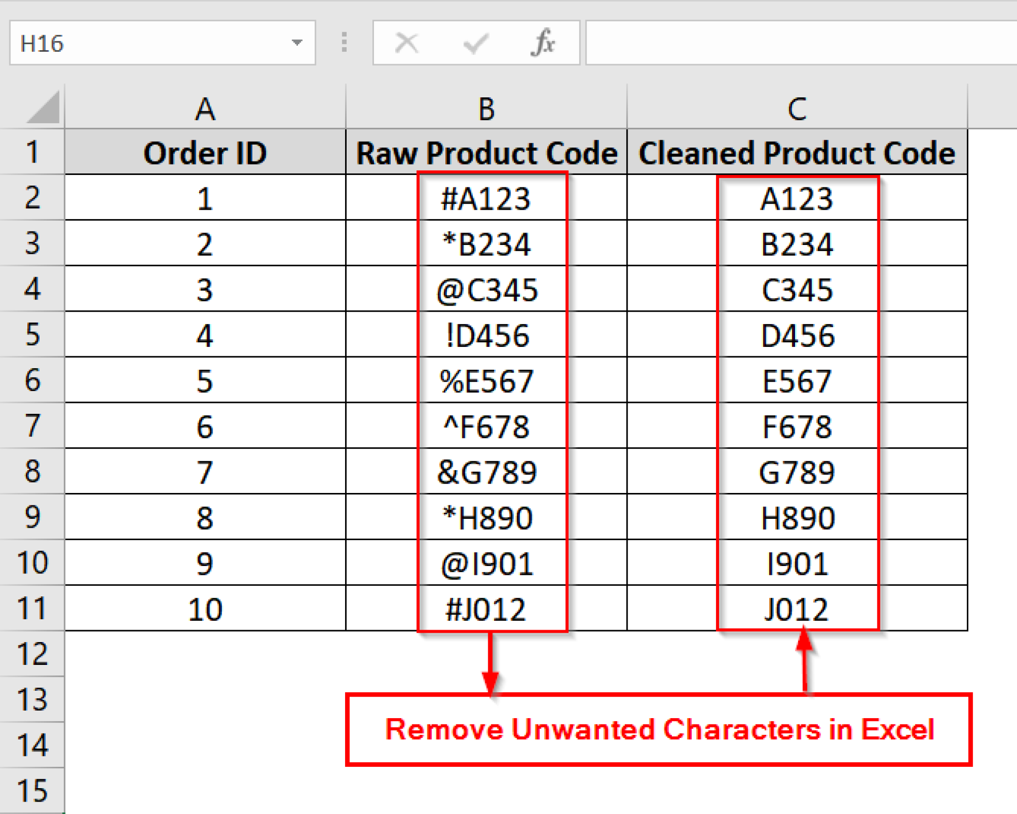 How to Remove Unwanted Characters in Excel (6 Suitable Ways) - Excel Insider