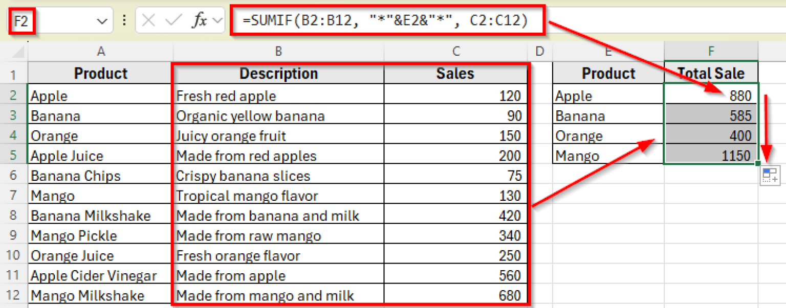 How to Sum in Excel If Cell Contains Text in Another Cell - Excel Insider
