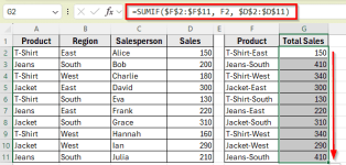 SUMIF with Multiple Criteria for Different Columns in Excel - Excel Insider