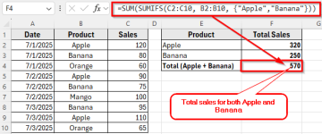 SUMIFS with Multiple Criteria in Same Column in Excel - Excel Insider