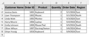 How to Remove Duplicate Rows Based on One Column in Excel - Excel Insider