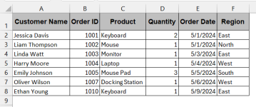 How to Remove Duplicate Rows Based on One Column in Excel - Excel Insider