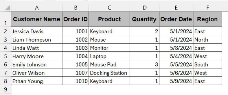 How to Remove Duplicate Rows Based on One Column in Excel - Excel Insider