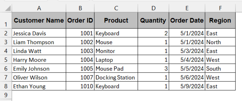 How to Remove Duplicate Rows Based on One Column in Excel - Excel Insider