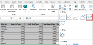 How to Create a Cash Flow Diagram in Excel (3 Different Cases) - Excel ...