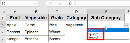 How to Apply Data Validation Based on Another Cell in Excel - Excel Insider