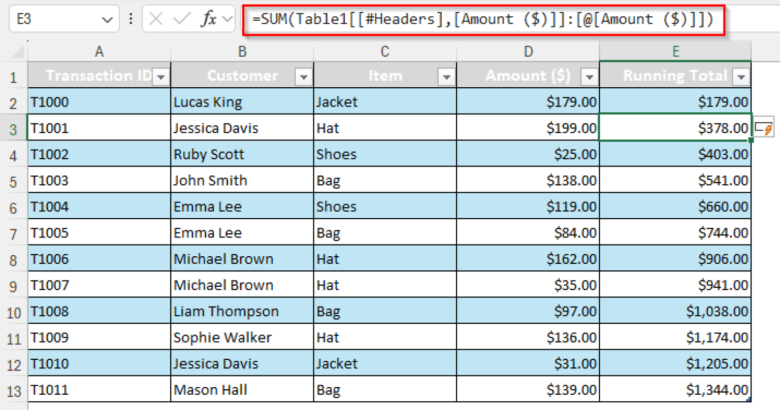 How to Calculate Running Balance in Excel (8 Suitable Examples) - Excel Insider