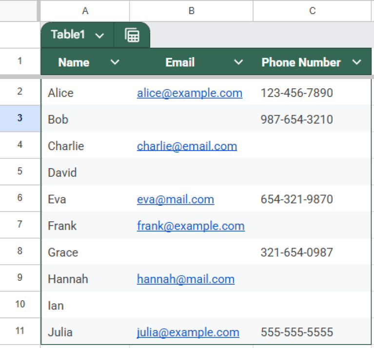 How to Use COUNTIF to Count Non-Blank Cells in Google Sheets - Excel Insider