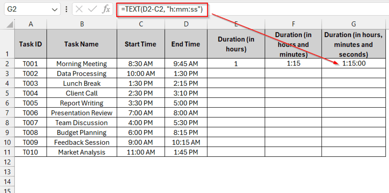 How to Calculate Difference Between Two Times in Excel (7 Cases) - Excel Insider