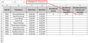 How to Calculate Difference Between Two Times in Excel (7 Cases ...