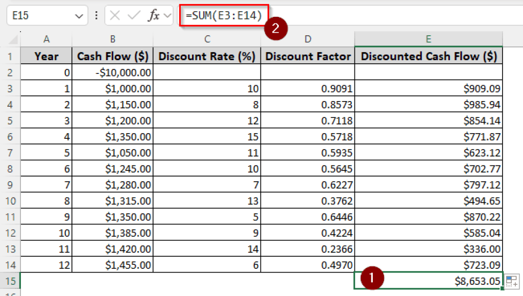 How to Calculate Discounted Cash Flow in Excel (3 Examples) - Excel Insider