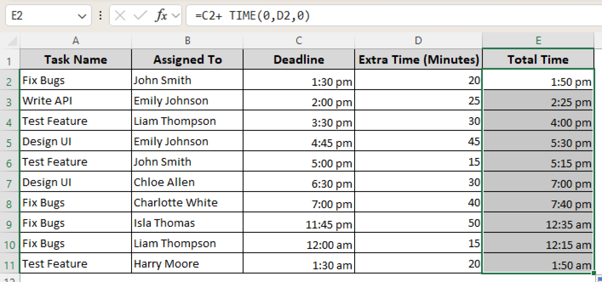 How to Add Minutes to Time in Excel (5 Useful Formulas) - Excel Insider