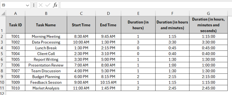 How To Calculate Difference Between Two Times In Excel 7 Cases