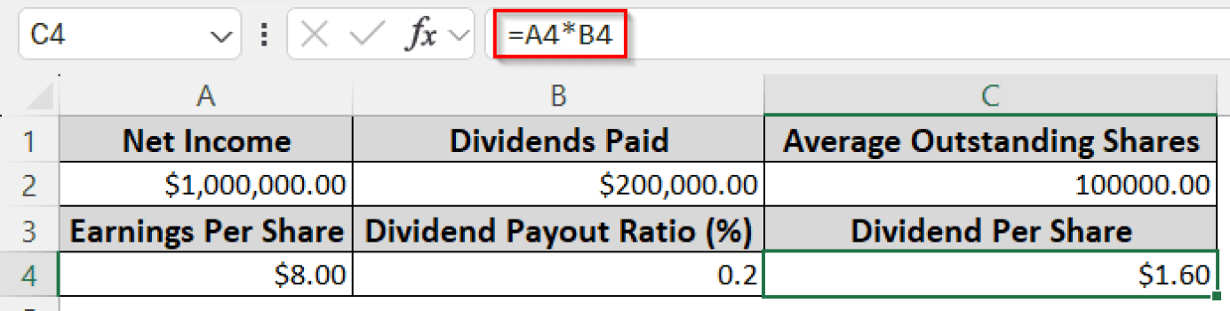 How To Calculate Dividend Per Share in Excel (3 Simple Ways) - Excel ...