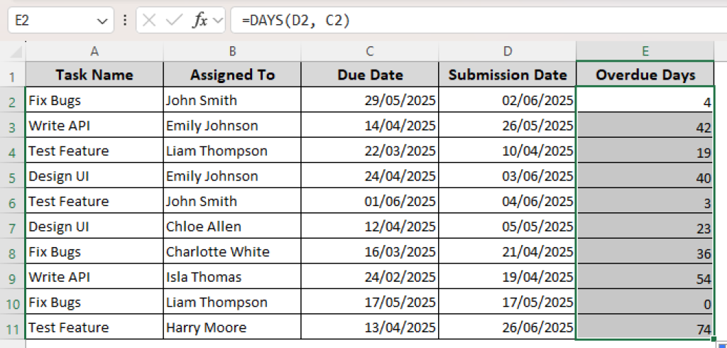How To Calculate Overdue Days In Excel 8 Suitable Examples Excel