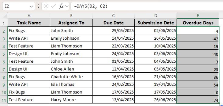 How To Calculate Overdue Days In Excel 8 Suitable Examples Excel