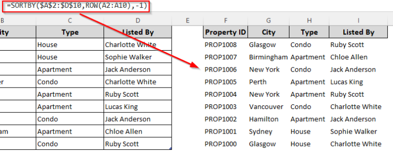 How to Flip a Table in Excel (8 Suitable Ways) - Excel Insider