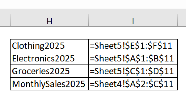 How to Paste Range Names in Excel (3 Simple Tricks) - Excel Insider