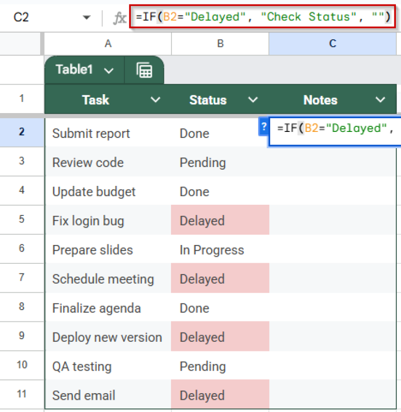 How to Return a Value If Cell Color Is Red in Google Sheets - Excel Insider
