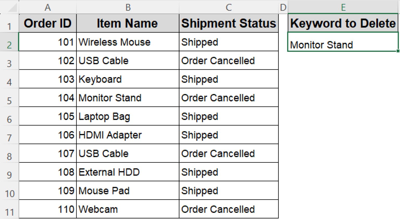 How to Delete Rows Based on Criteria Using VBA Macro - Excel Insider