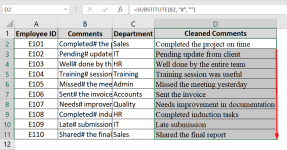 How to Remove Unwanted Characters in Excel (6 Suitable Ways) - Excel Insider