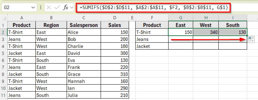 SUMIF with Multiple Criteria for Different Columns in Excel - Excel Insider