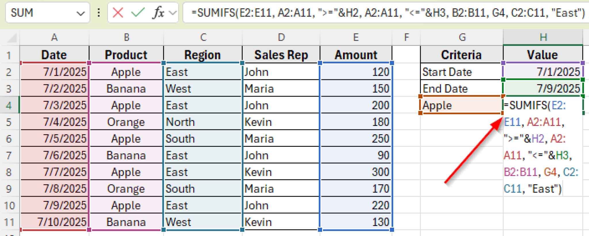How to Use SUMIFS with Date Range and Multiple Criteria in Excel - Excel Insider