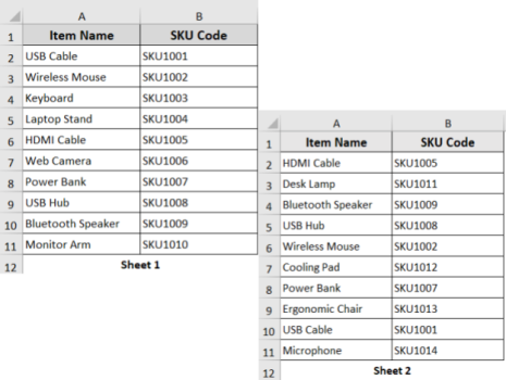 How to Compare Two Excel Sheets for Duplicates (6 Simple Ways) - Excel ...