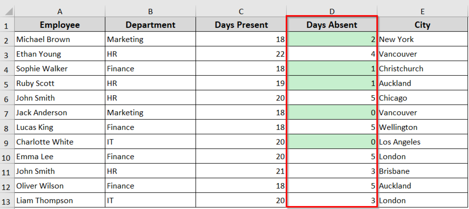 How To Save Macros In Excel Permanently 5 Effective Methods Excel