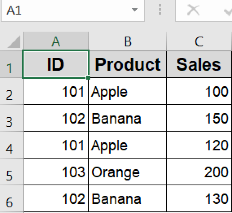 How To Merge Rows With The Same Value In Excel 6 Methods Excel Insider