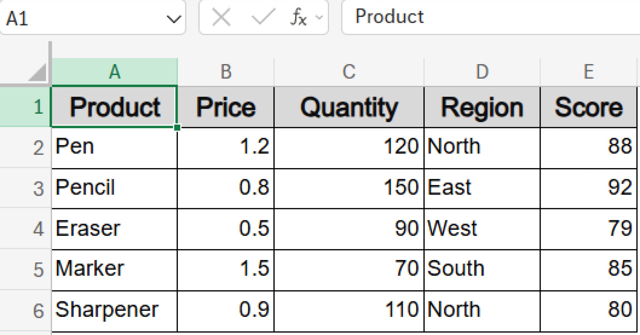 Excel Indirect Function To Reference Different Sheets Excel Insider