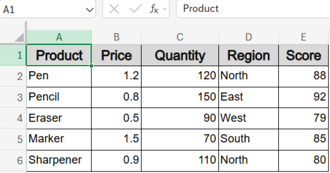 Excel INDIRECT Function to Reference Different Sheets - Excel Insider