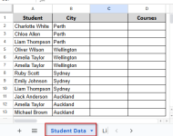 How to Create Multiple Dependent Drop Down List in Google Sheets ...