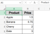 How to Use VLOOKUP to Merge Two Excel Sheets - Excel Insider