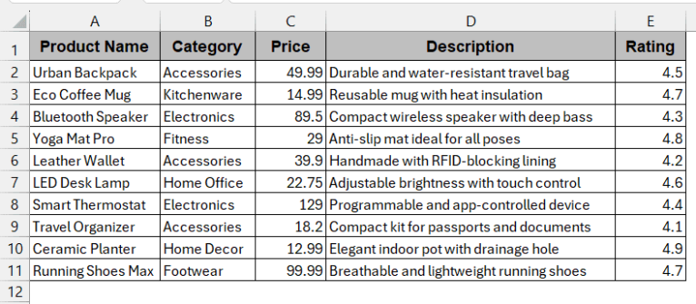 How To Create Powerpoint Slides Automatically From Excel Excel Insider